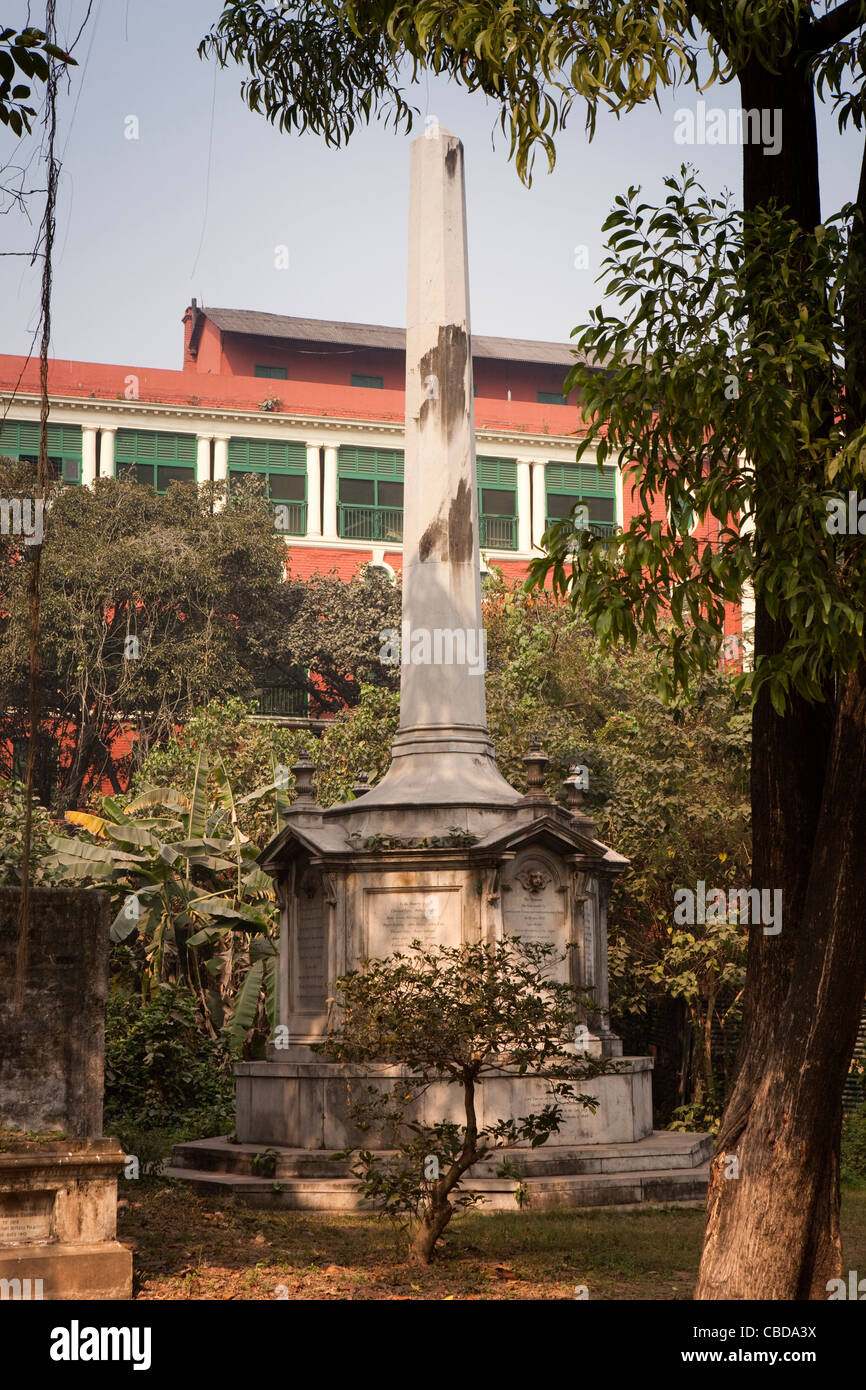 Black hole of calcutta hi-res stock photography and images - Alamy