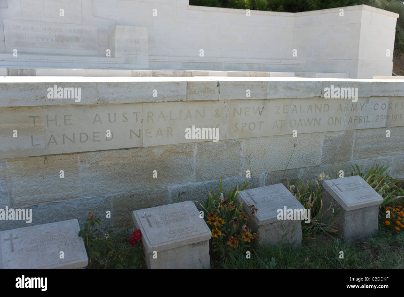 Graves at Beach Cemetery an Australian cemetery in the ANZAC area of ...