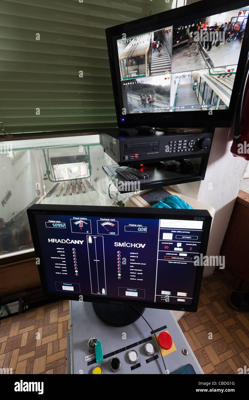 The control room of the Petrin funicular, famous Prague's tourist ...