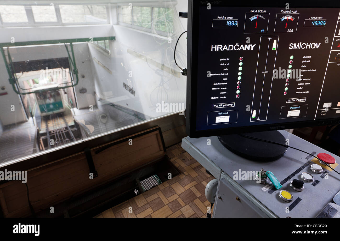 The control room of the Petrin funicular, famous Prague's tourist ...