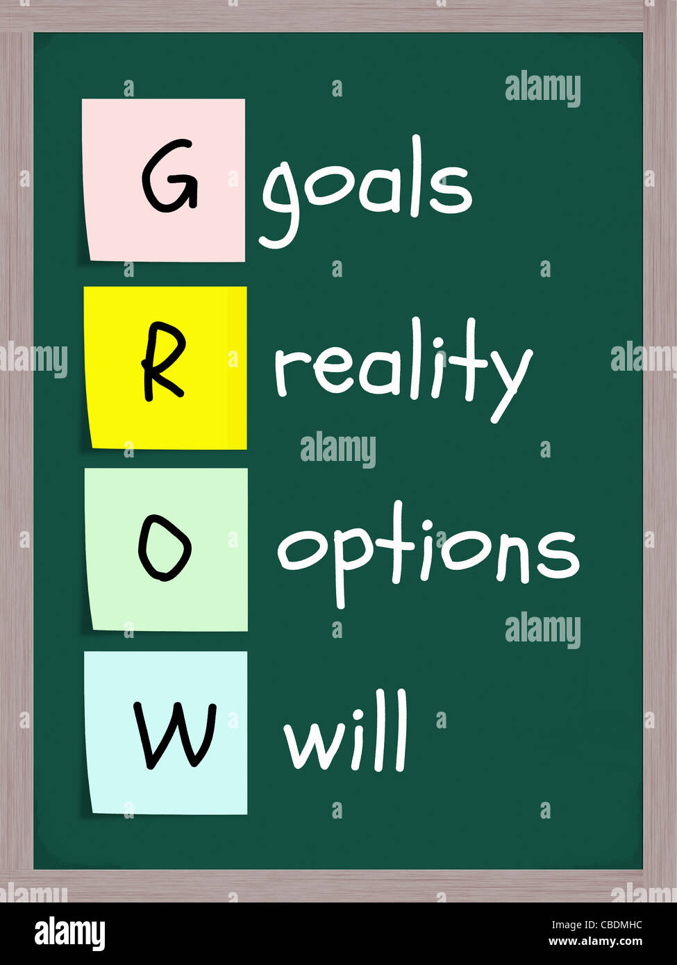 Grow goals hi-res stock photography and images - Alamy