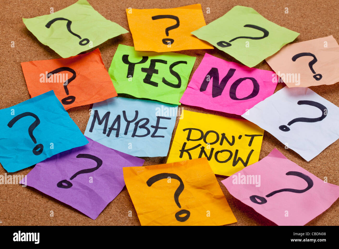 yes, no, maybe, I do not know - choice or uncertainty concept ...