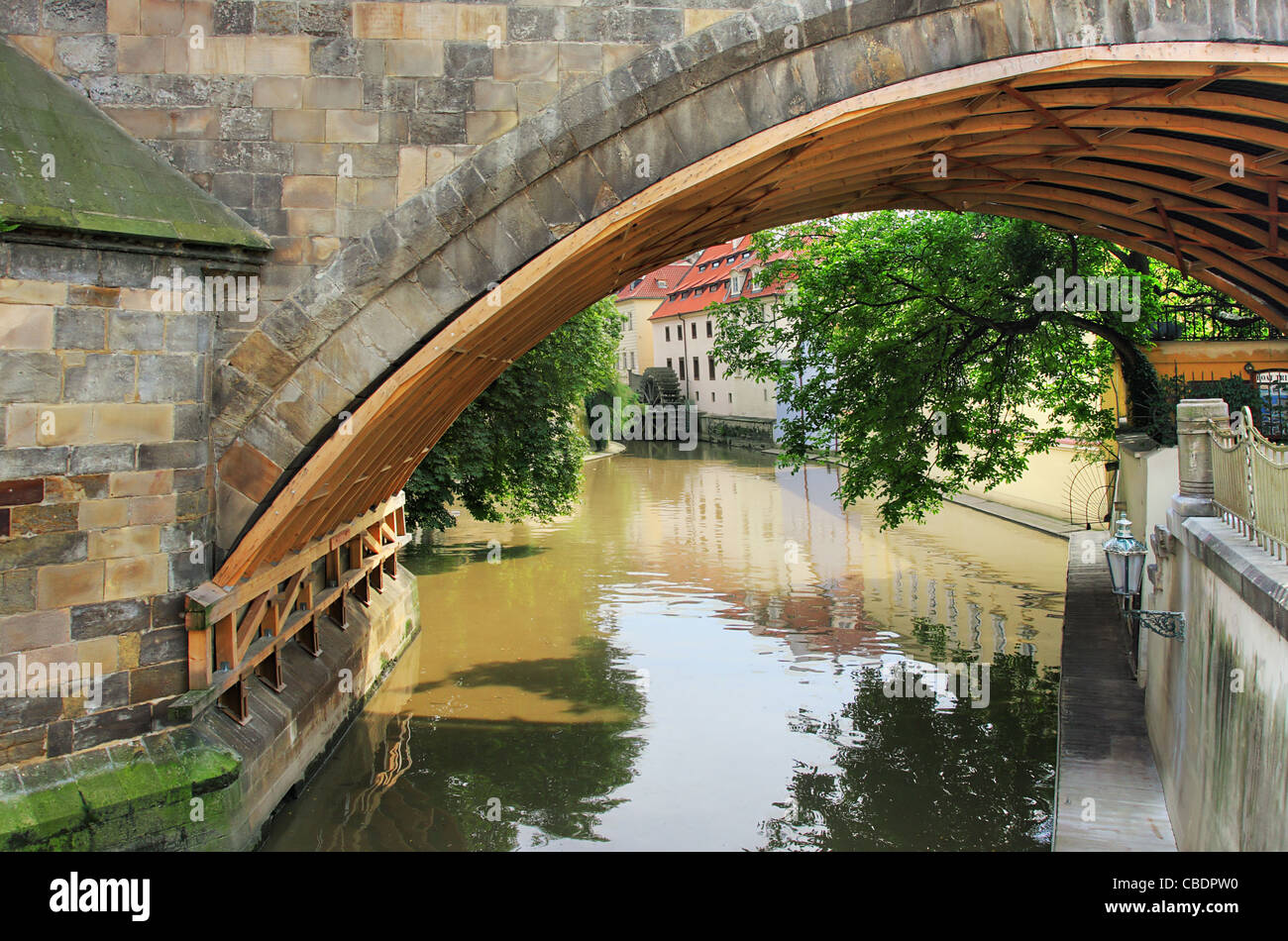 Under bridge canal hi-res stock photography and images - Alamy