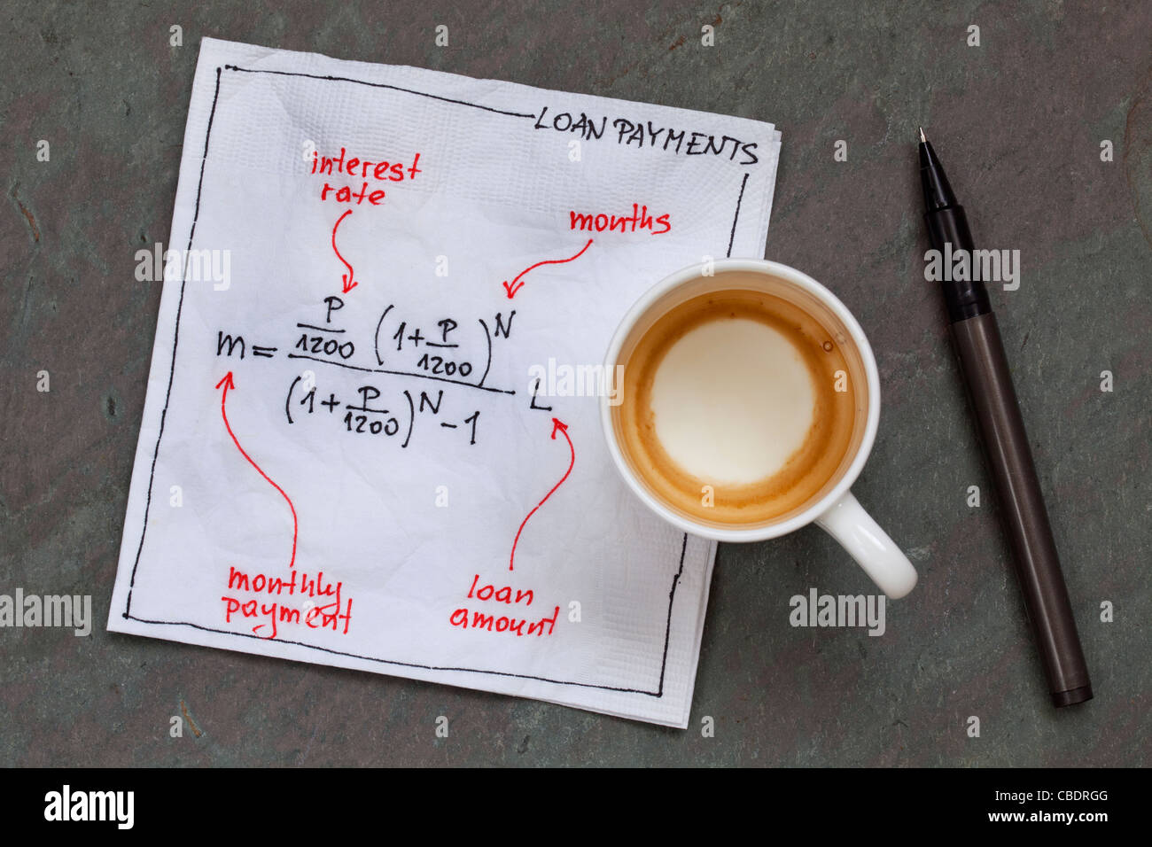 loan payment equation sketched on a white cocktail napkin with empty ...