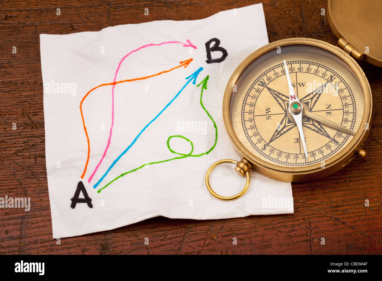 Alternative route concept hi-res stock photography and images - Alamy