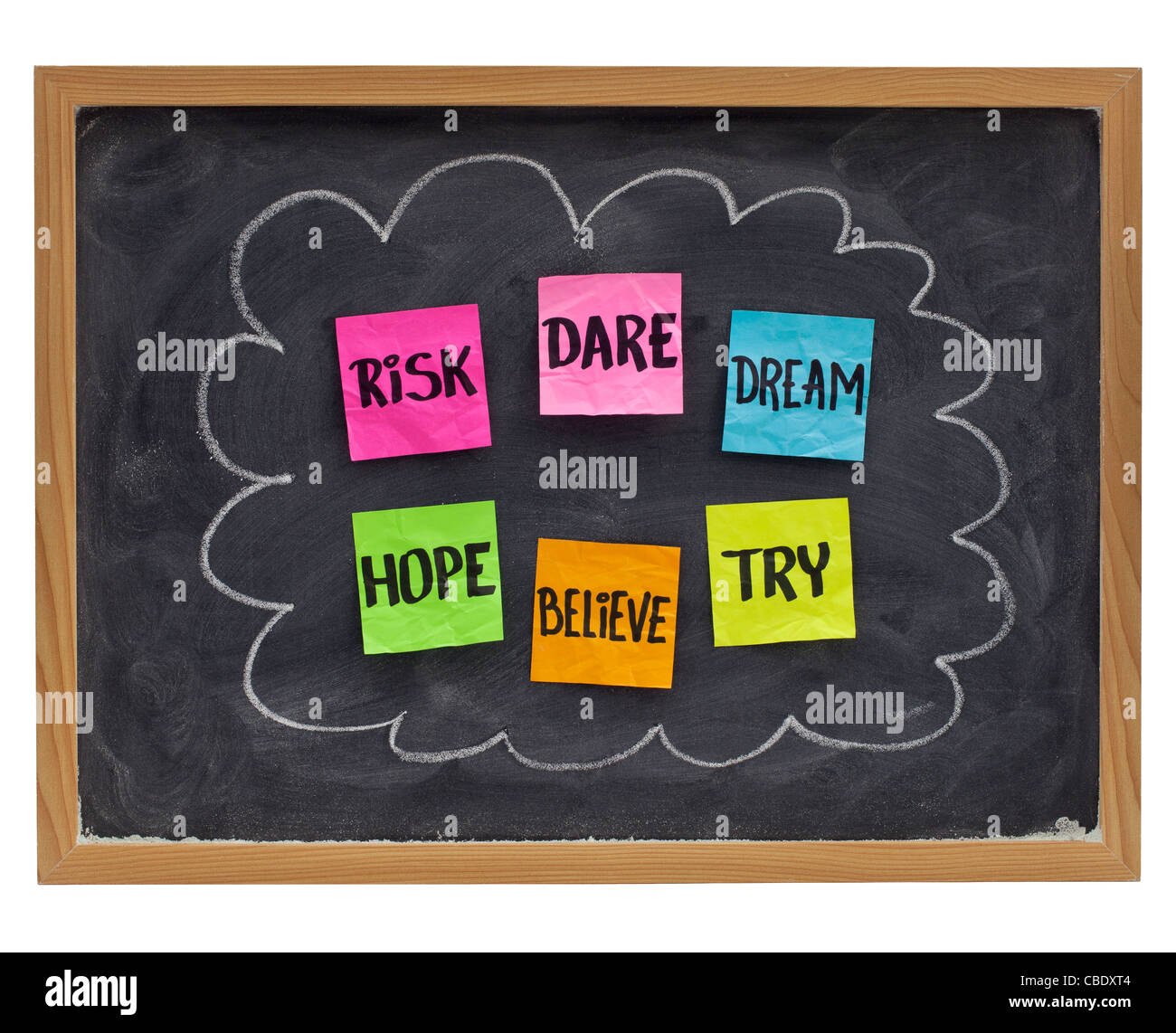 motivational concept (hope, believe, dare, risk, try,dream) - sticky ...