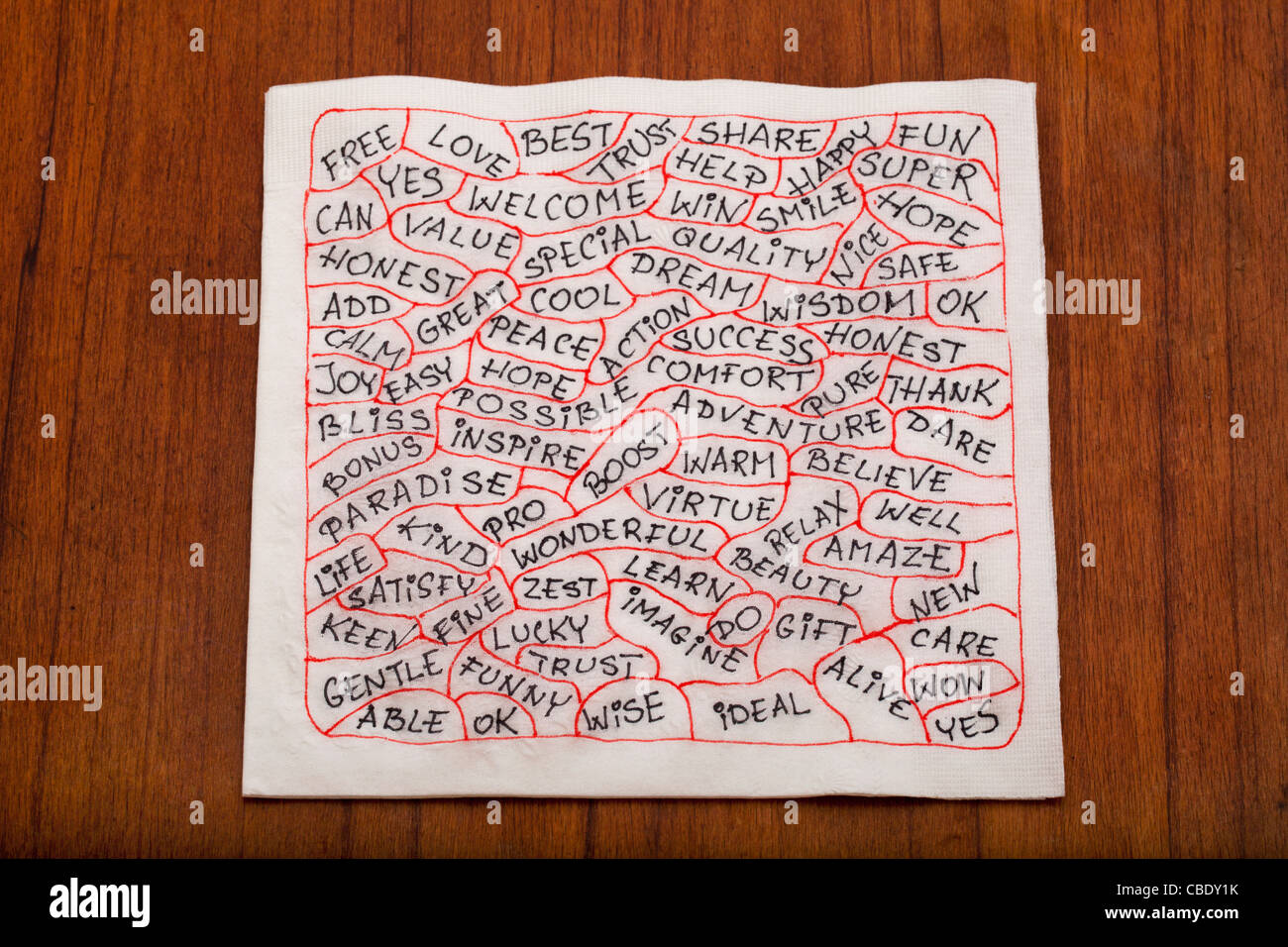 cloud of positive words - handwriting on white napkin, wooden table ...