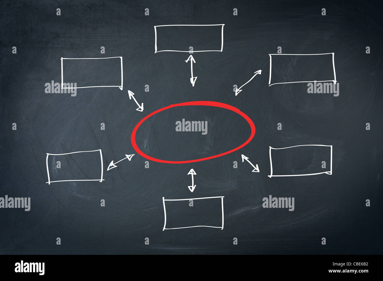 Red Chalkboard chart strategy Stock Photo - Alamy