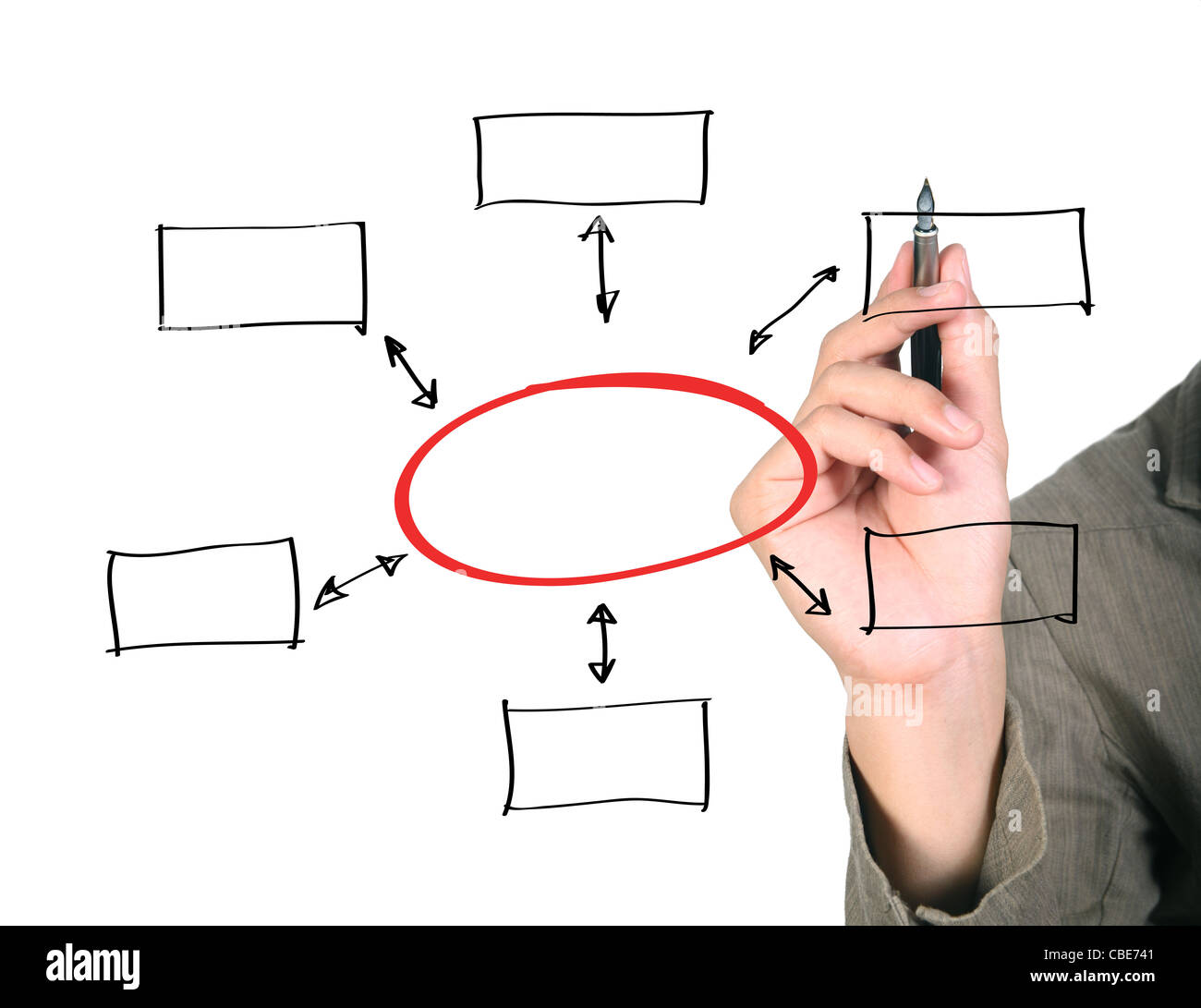 Organization chart hi-res stock photography and images - Alamy