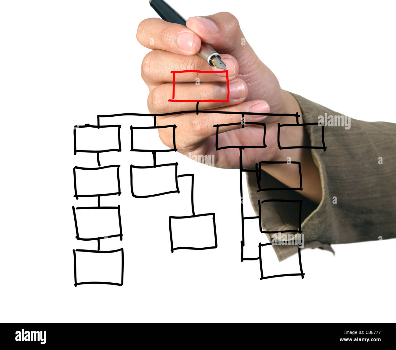 man drawing an organization chart Stock Photo - Alamy