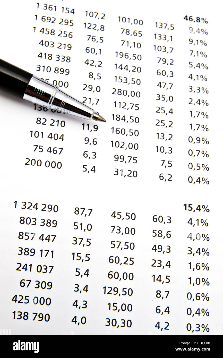 Analyzing the stock market Stock Photo - Alamy Analyzing the stock market Stock Photo - Alamy