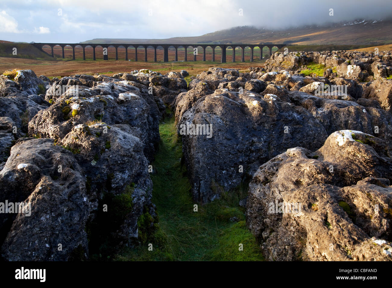 Ribblehead Viaduct , An iconic , 24-arched viaduct on the Settle ...