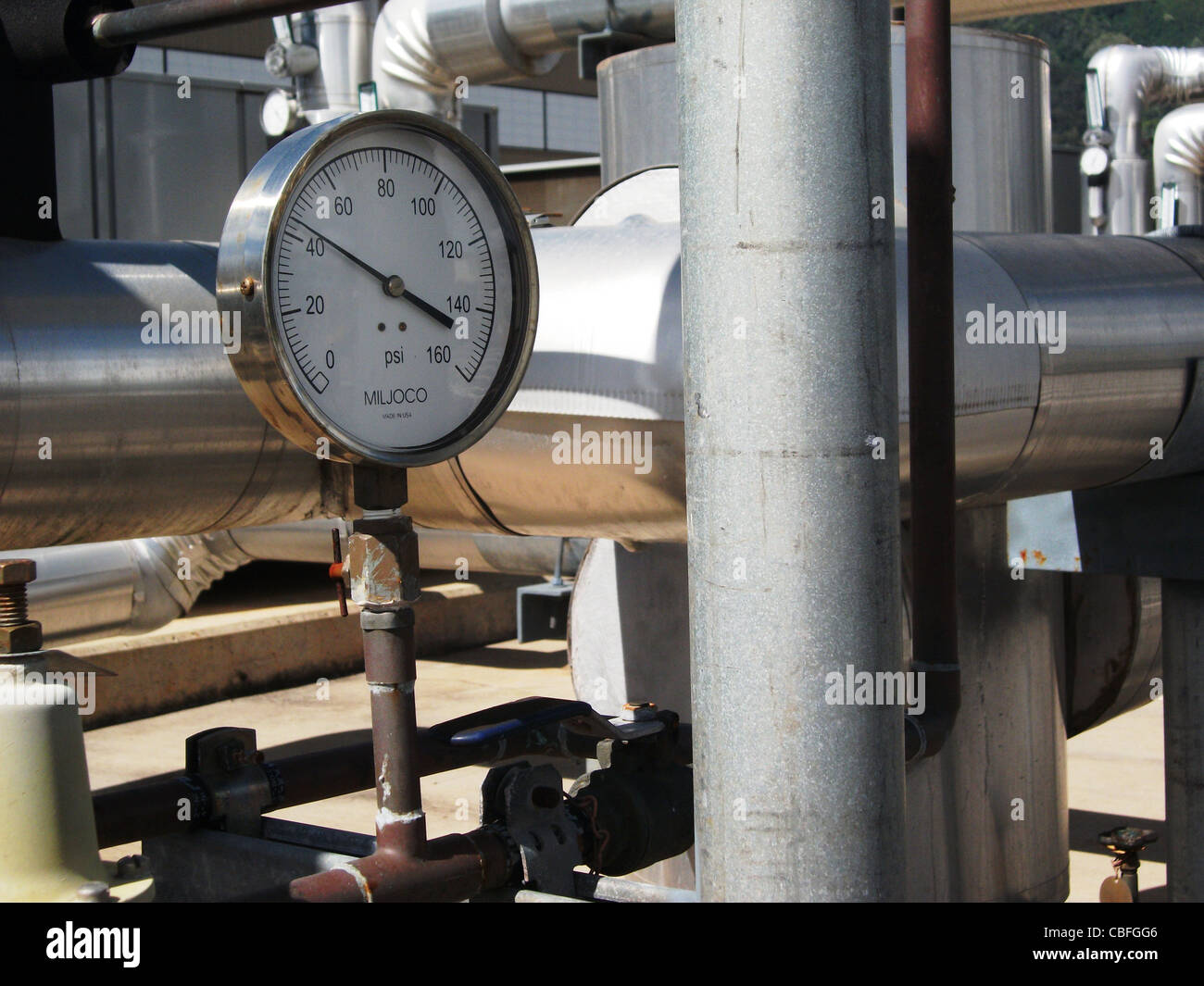 Meter for pipe works Stock Photo - Alamy