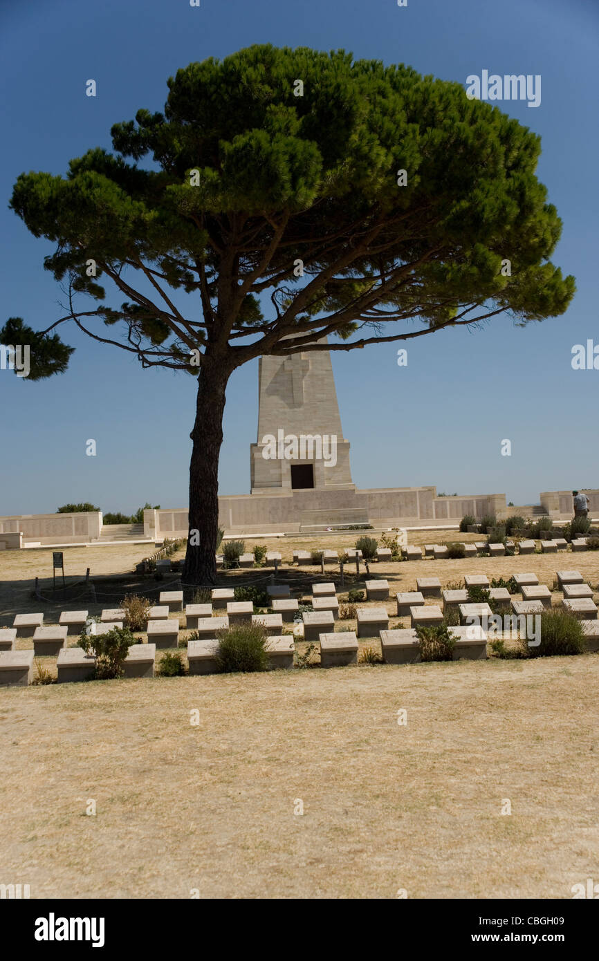 Lone Pine Memorial and Conmmonwealth War Graves Commission Cemetery in ...