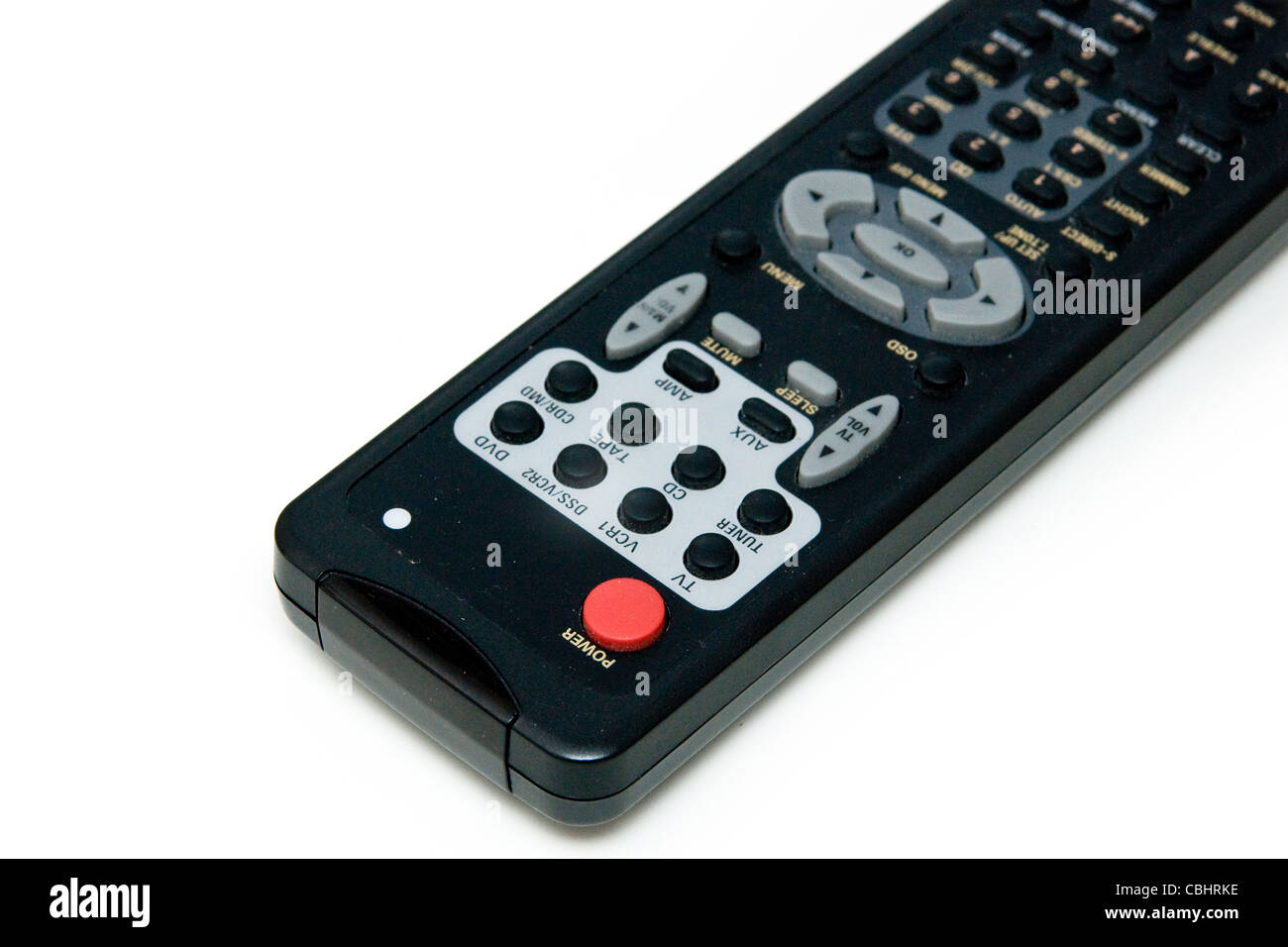 Control clicker hi-res stock photography and images - Alamy