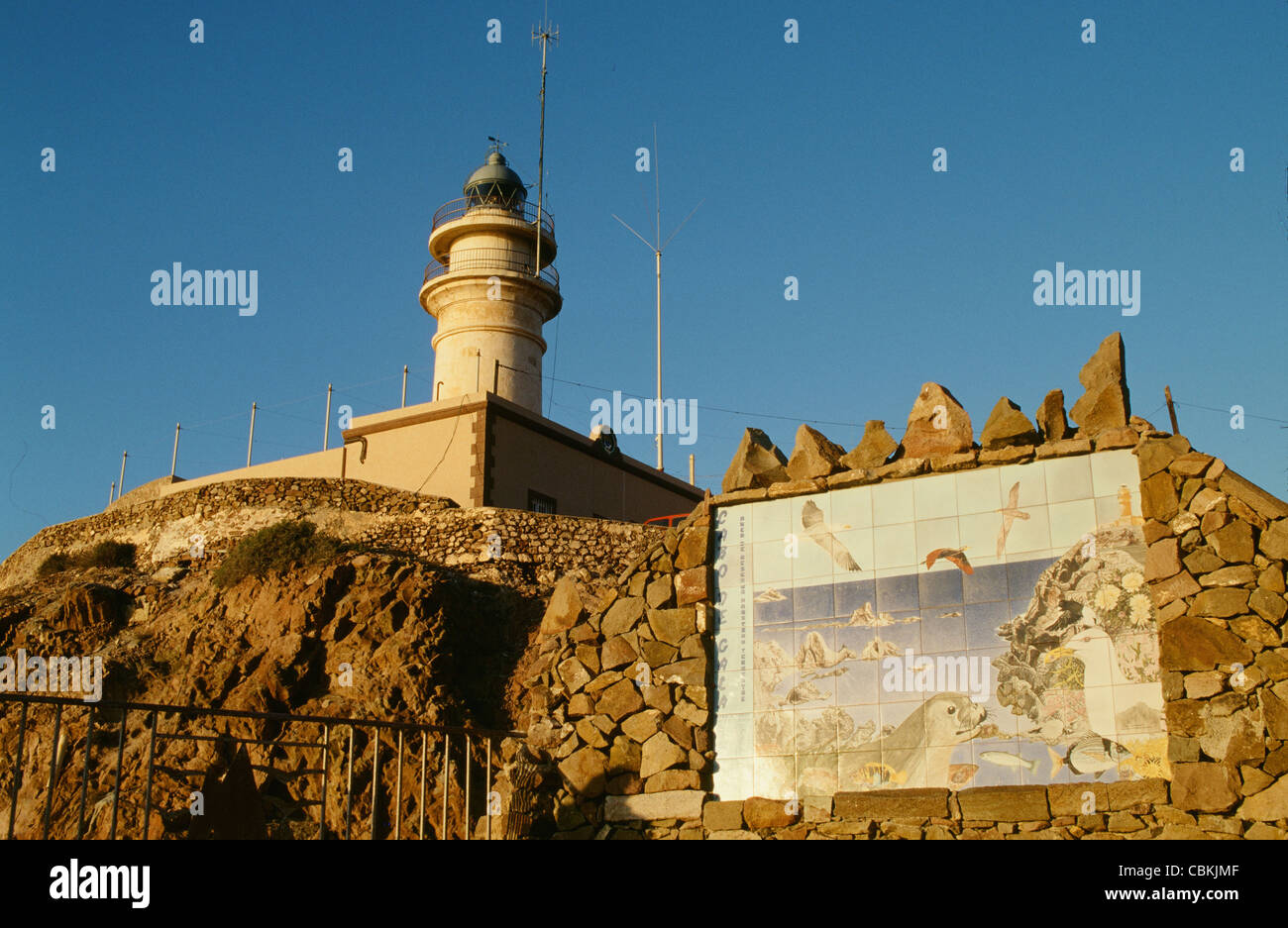 Map lighthouse hi-res stock photography and images - Alamy