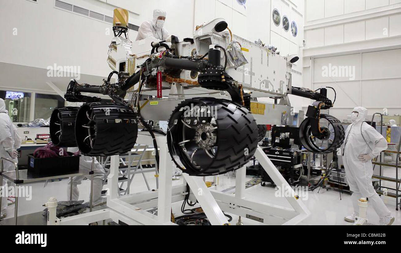 The Mars Rover Curiosity, part of NASA's Mars Science Laboratory ...