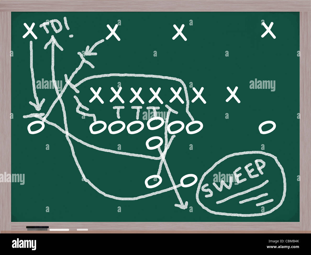 Diagram of football play High Resolution Stock Photography and Images ...