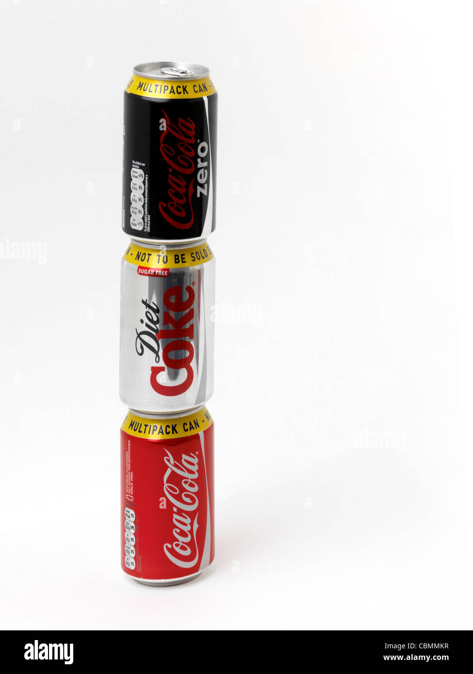 Coca Cola Product Variation Diet Coke, Coca Cola Zero And Coca Cola ...