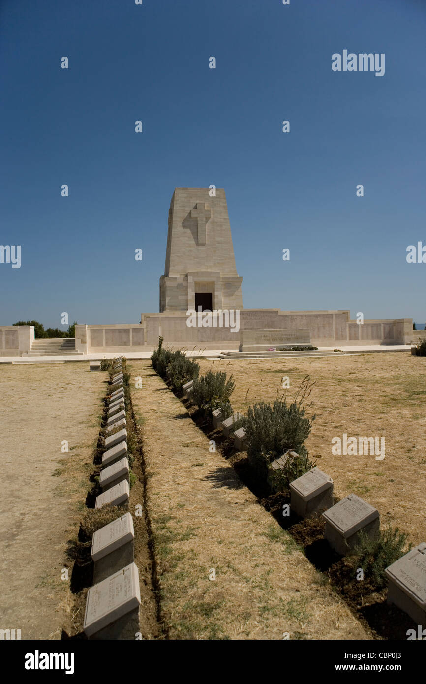 Lone Pine Memorial and Commonwealth War Graves Commission Cemetery in ...