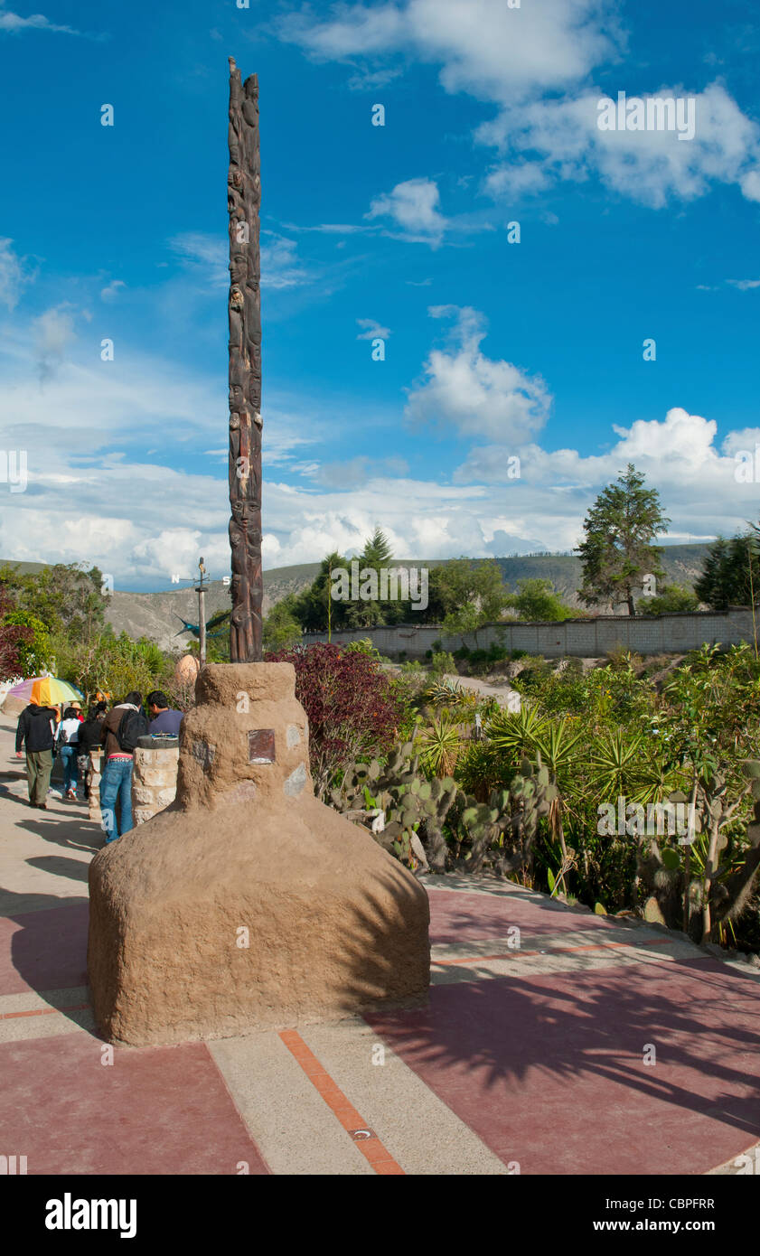 Equator Line At 0-0-0 Equator in Quito Ecuador at Inu Nat Museum Middle ...