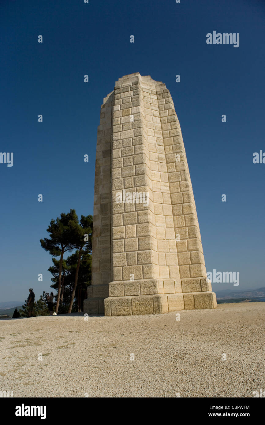 New Zealand National Memorial on Chunuk Bair Hill scene of fighting in ...