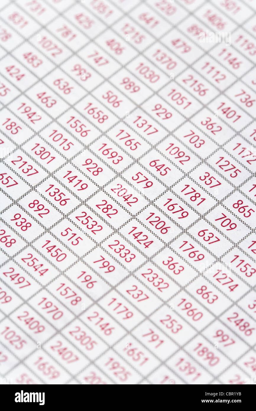 Number close up shot for background Stock Photo - Alamy