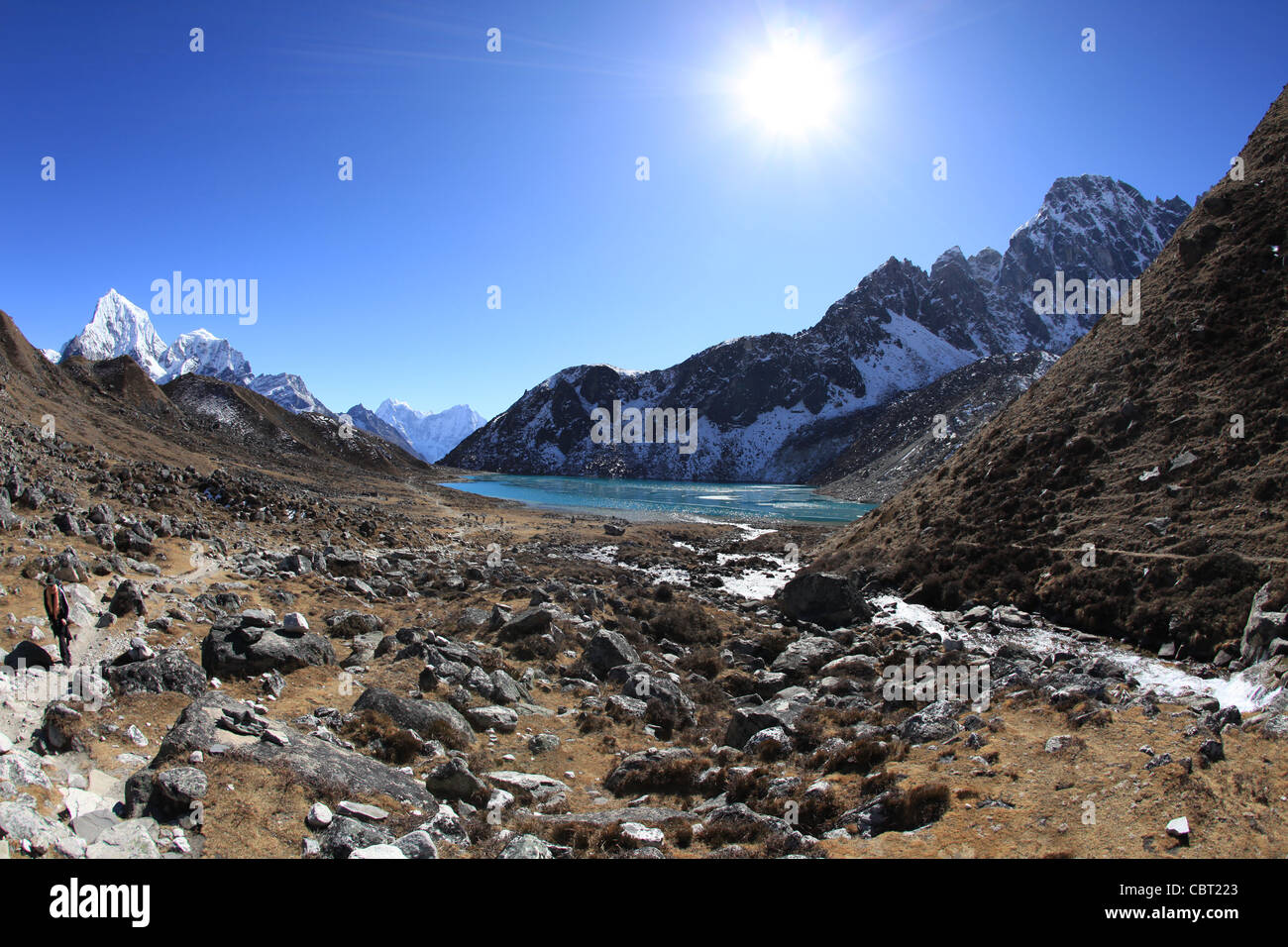 View of the Gokyo Valley Glacial Lake in the Himalayas Stock Photo - Alamy