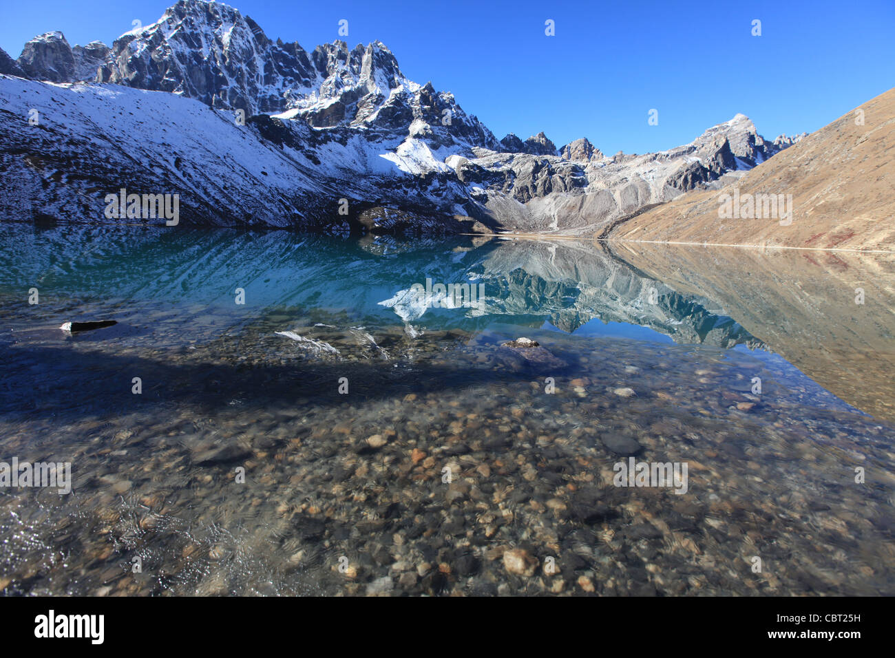 View of the Gokyo Valley Glacial Lake in the Himalayas Stock Photo - Alamy