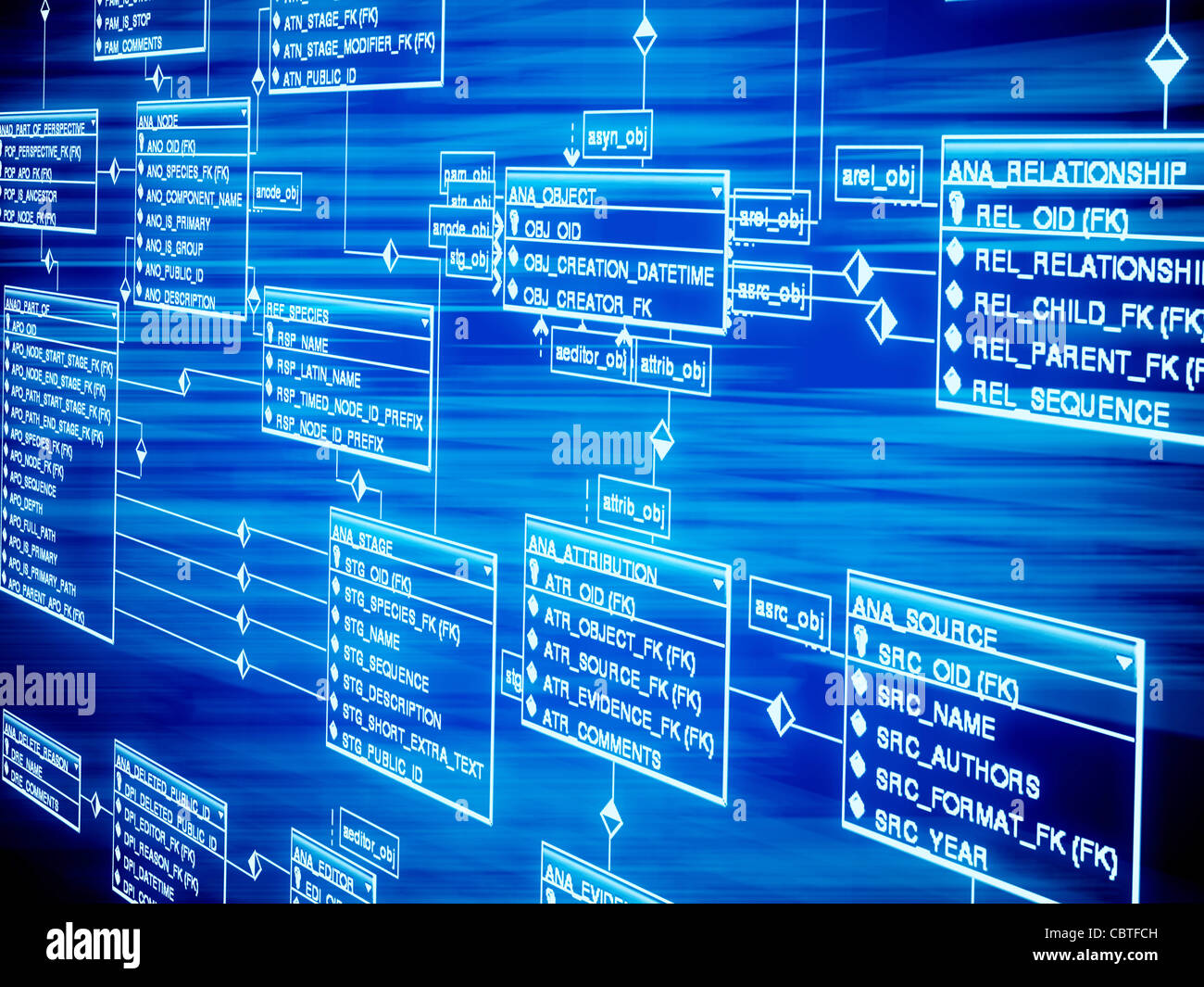 Glowing blue flowchart diagram hi-res stock photography and images - Alamy