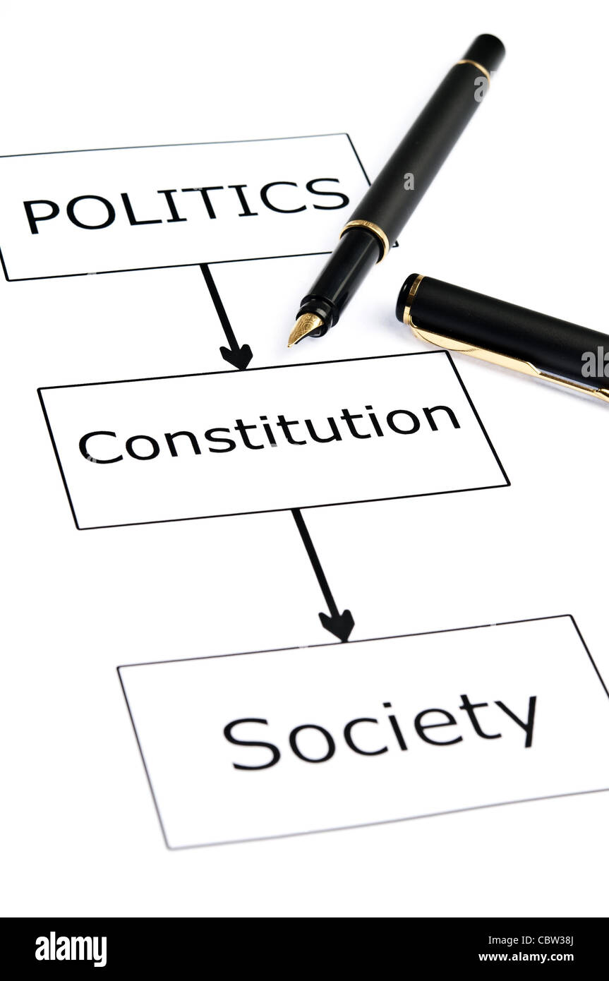 Constitution project Cut Out Stock Images & Pictures - Alamy