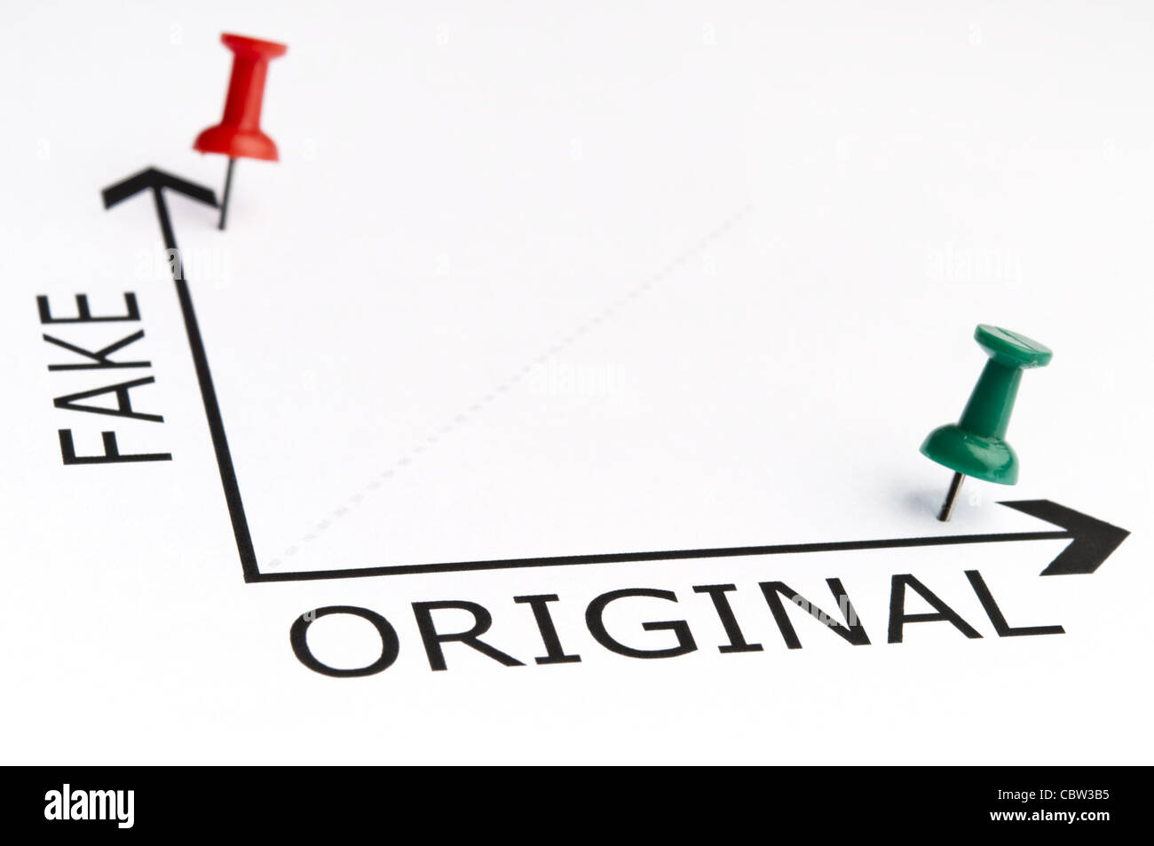 Falsification hi-res stock photography and images - Alamy