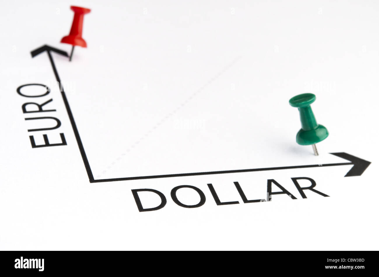 Note memo euro business hi-res stock photography and images - Alamy