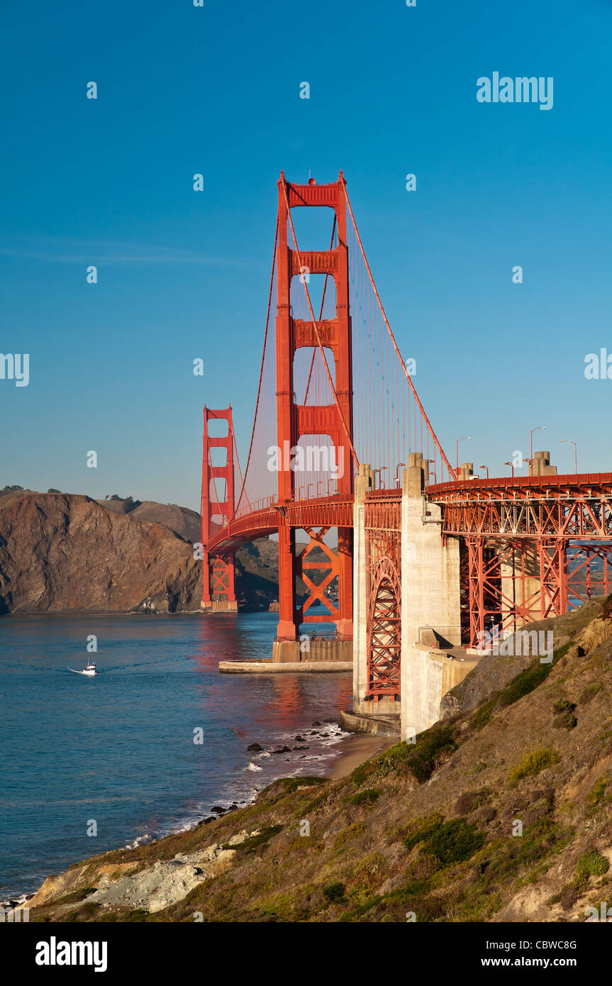 Famous Suspension Bridges