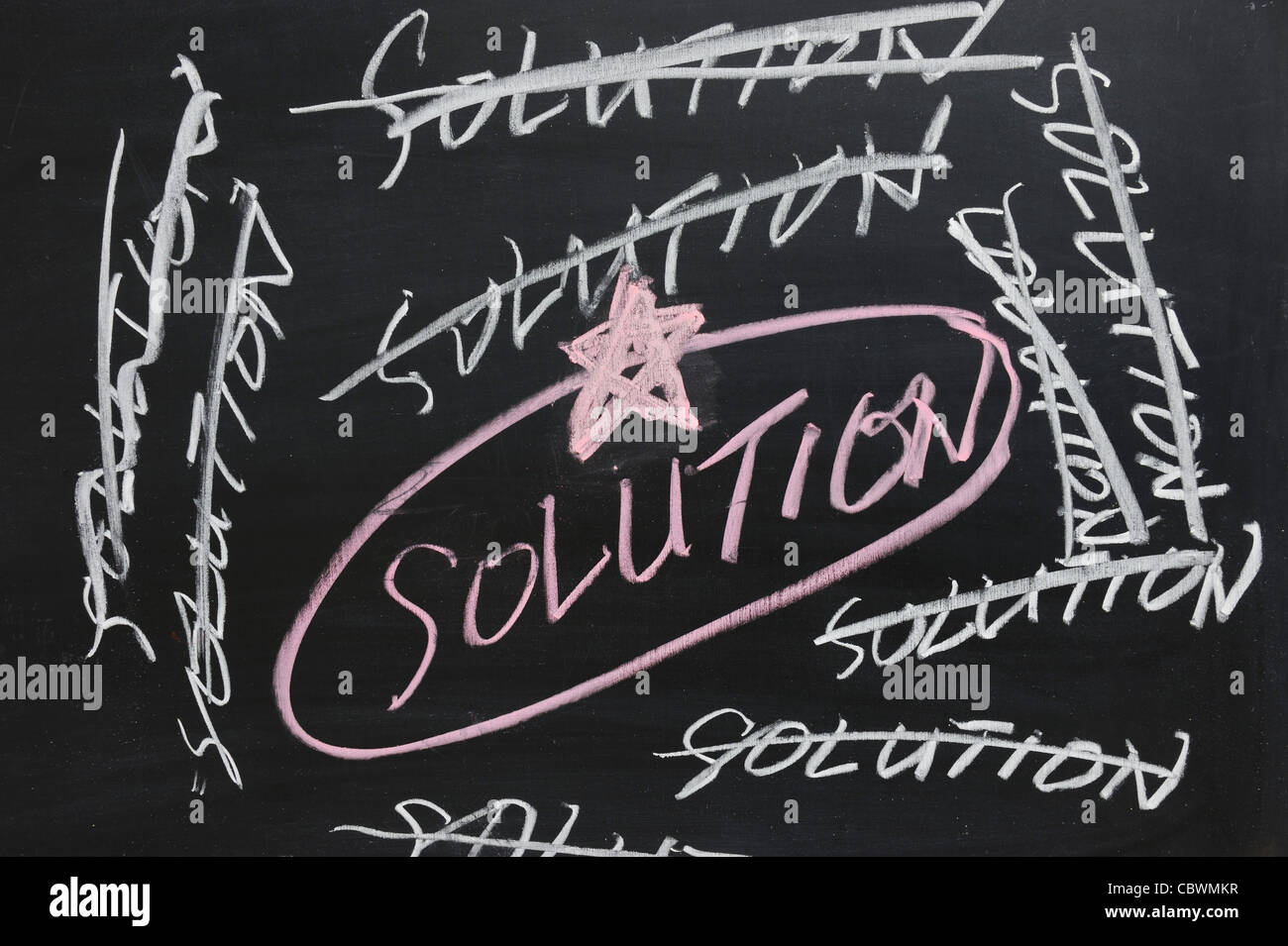 Best solution hi-res stock photography and images - Alamy