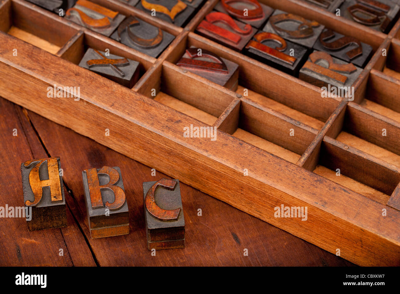 A, B and C letters in vintgae wooden letterpress type (Abbey typeface ...