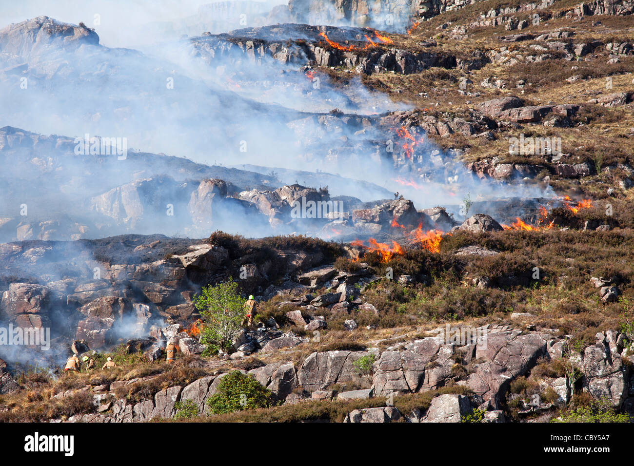 Scotland wild fire hi-res stock photography and images - Alamy