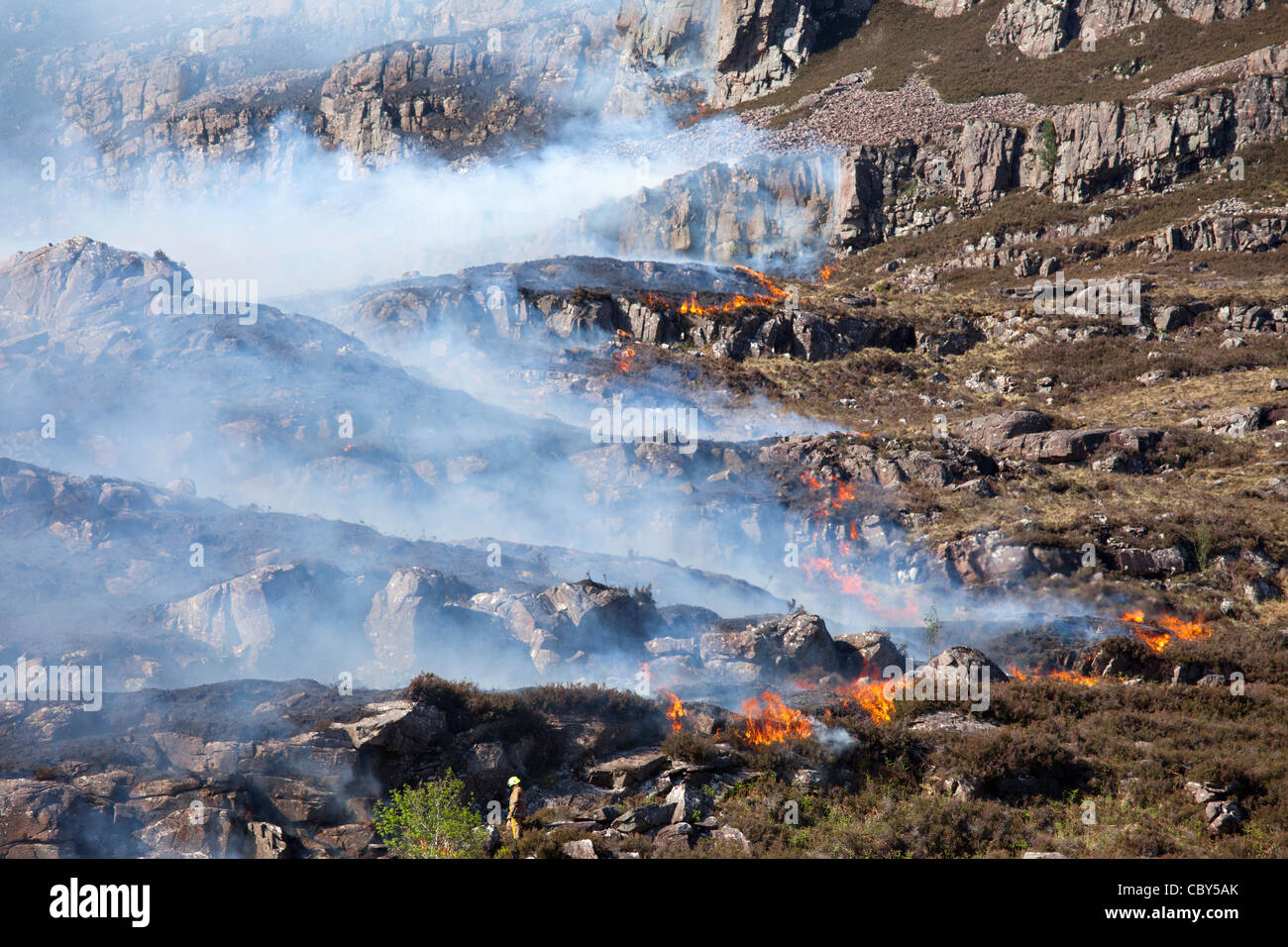 Torridon hill fire Stock Photo - Alamy