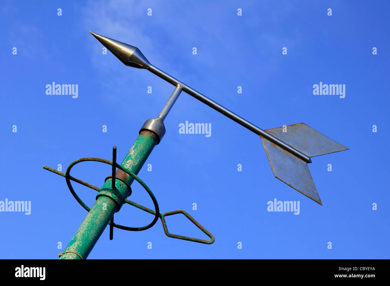 Wind direction indicators hi-res stock photography and images - Alamy