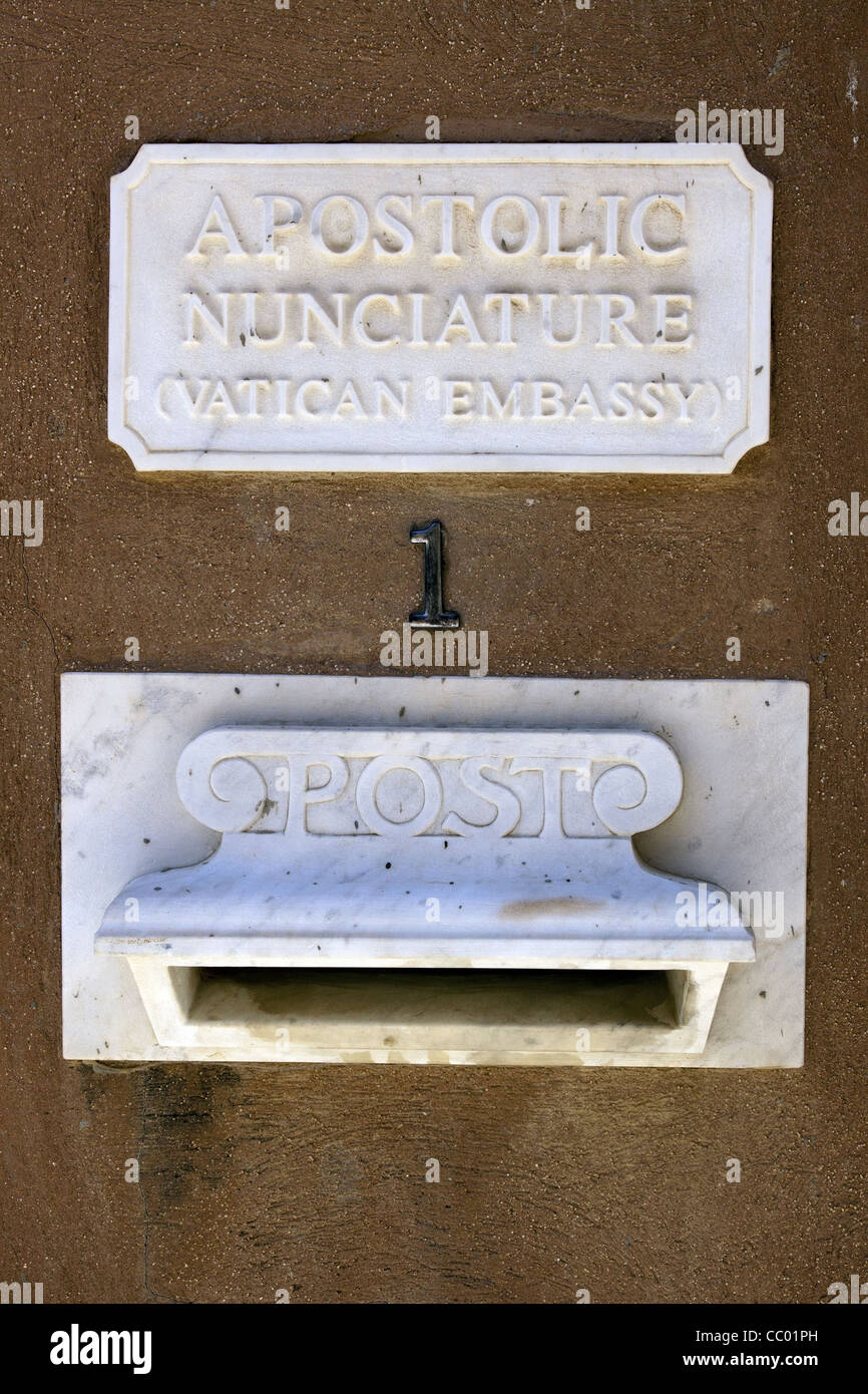 MAILBOX AT THE APOSTOLIC NUNCIATURE, THE VATICAN’S EMBASSY IN TEL AVIV ...