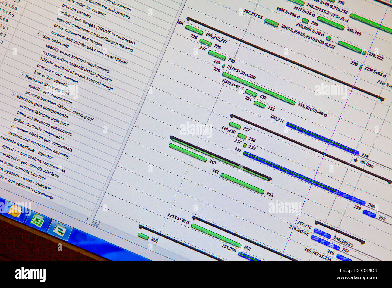 An example of a project planning program on a computer screen Stock ...