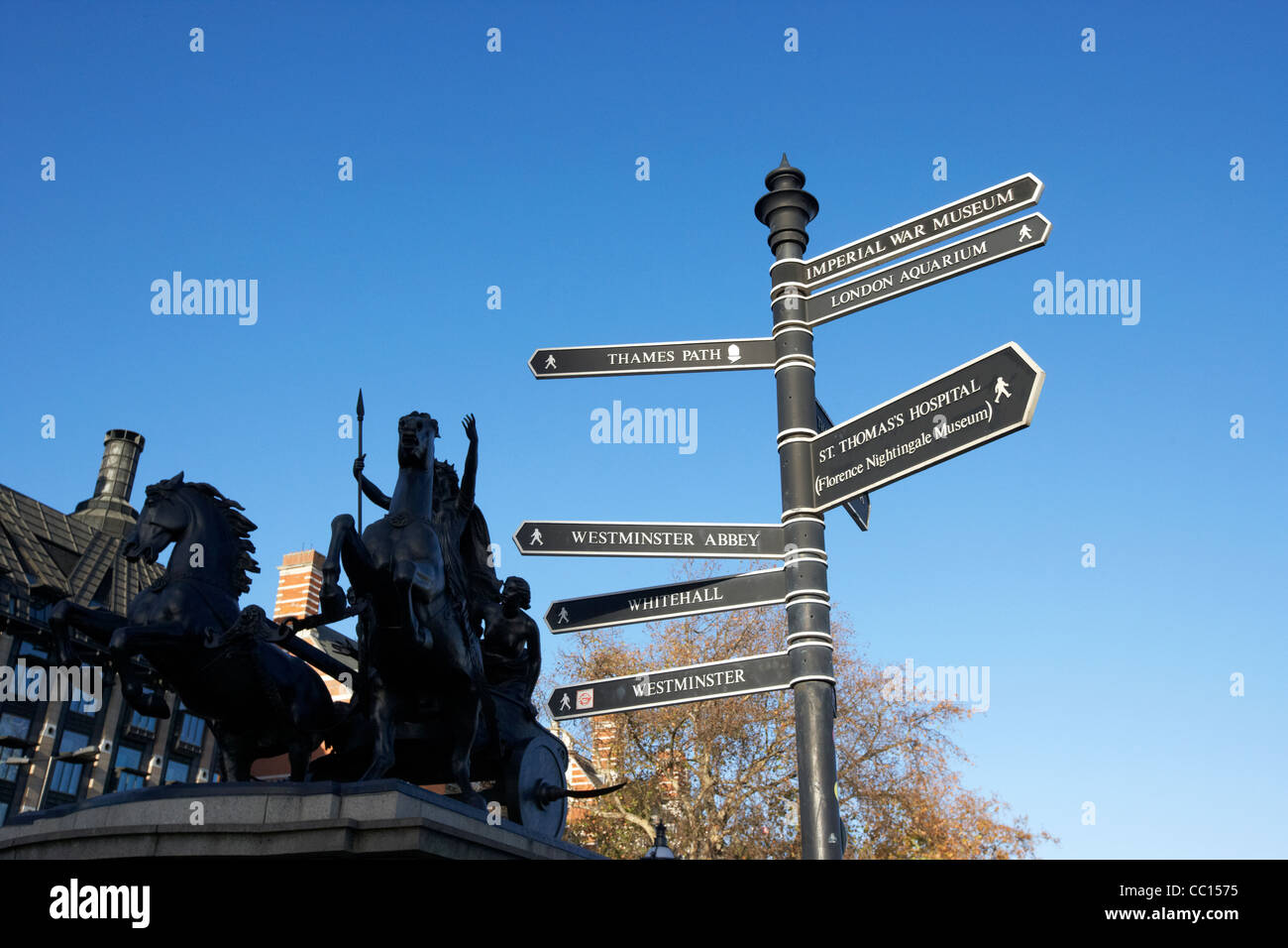 London Walk Signs High Resolution Stock Photography and Images - Alamy