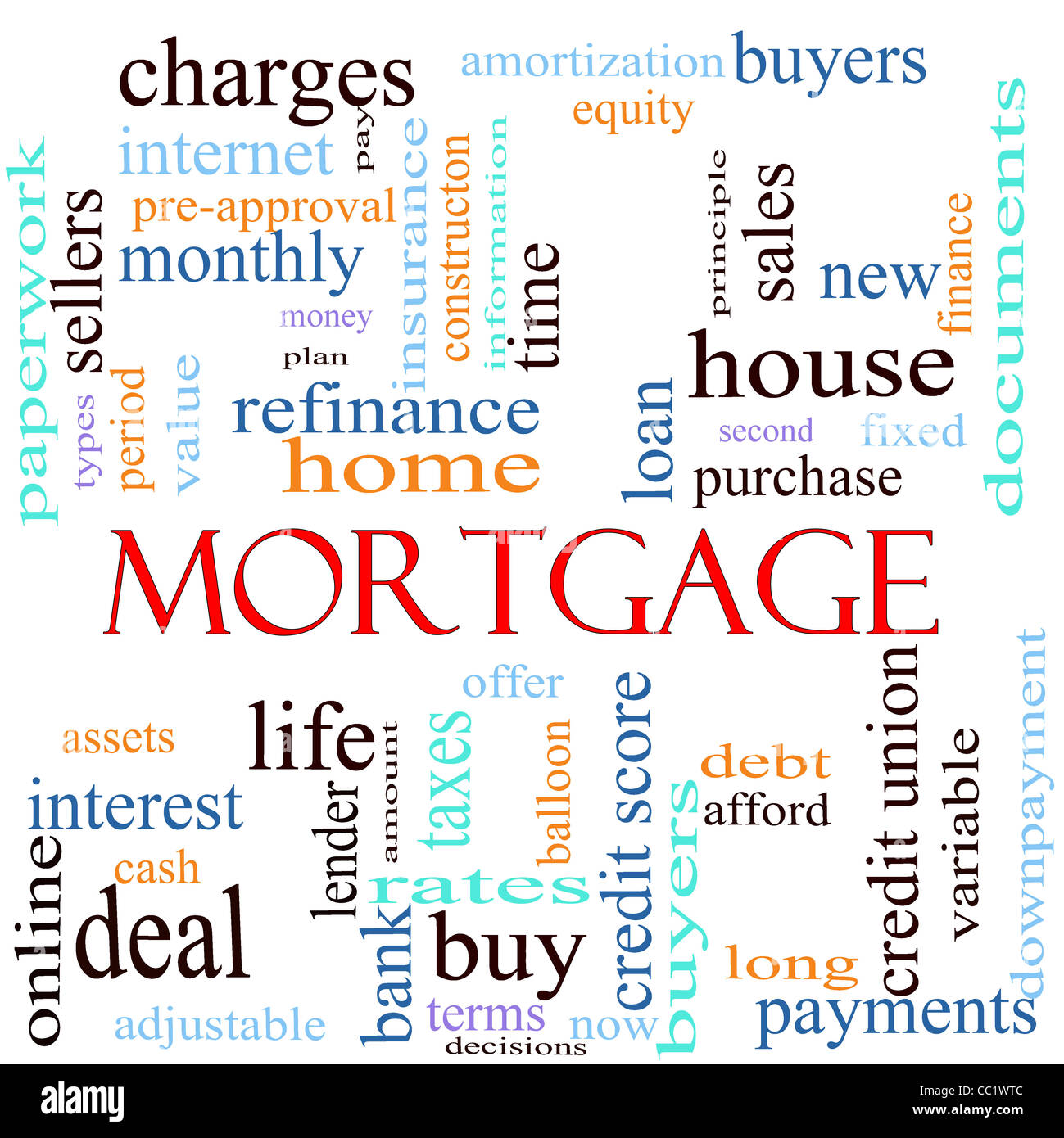 Mortgage Word Cloud Concept With Words Such As Home Refinance House mortgage-word-cloud-concept-with-words-such-as-home-refinance-house