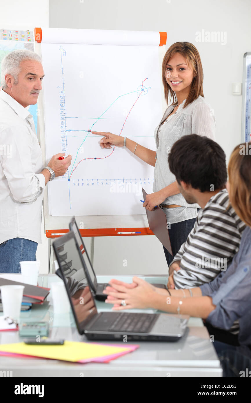 Group of people discussing a growth chart Stock Photo - Alamy