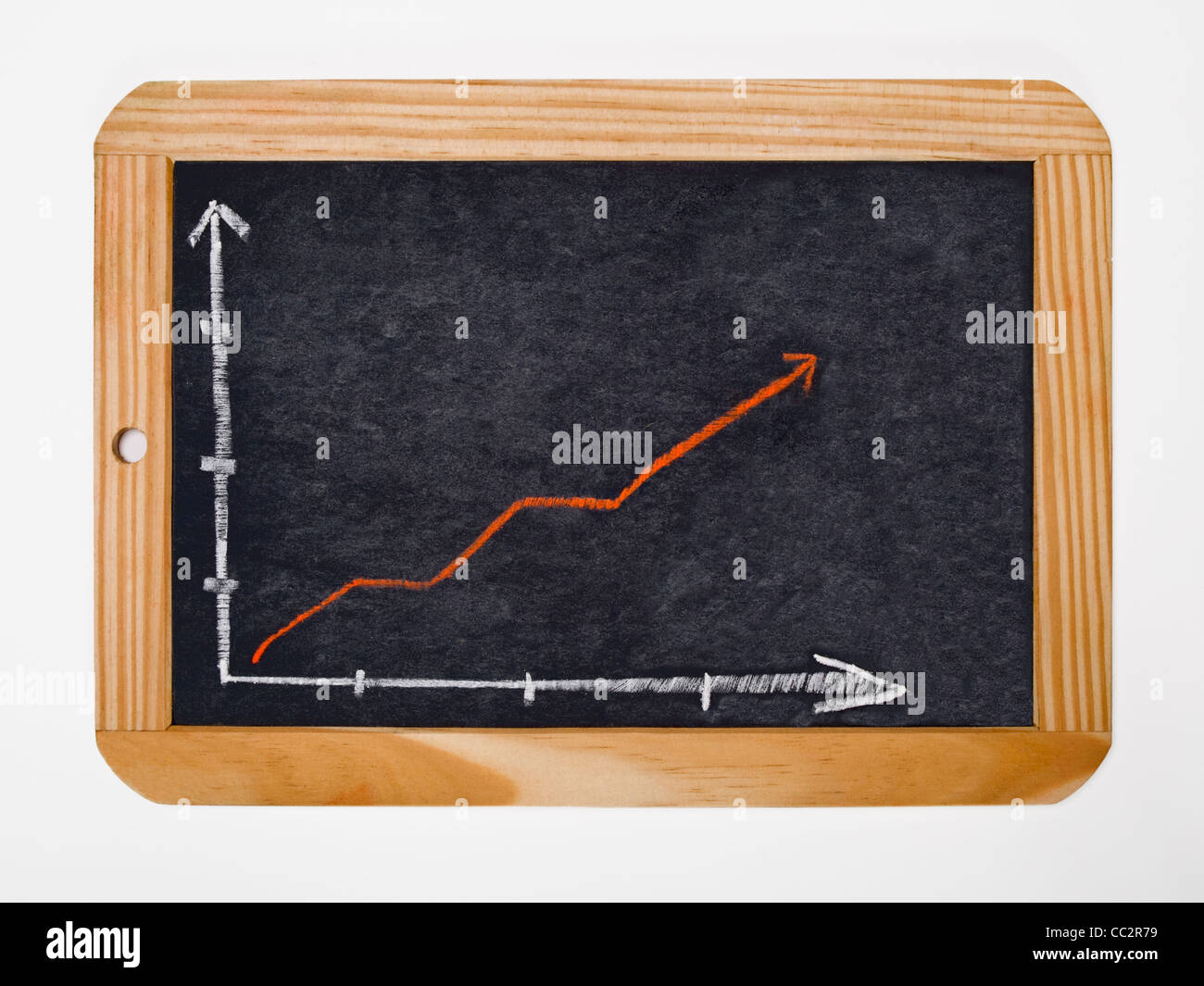 Detail photo of a slate, a chart with an increasing curve on this Stock ...