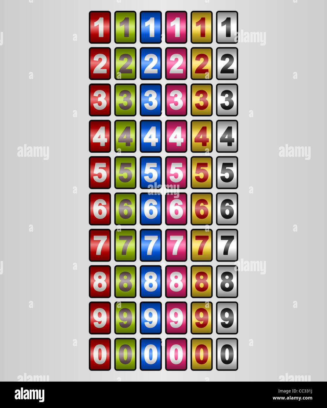 Rotating Numbers in various colors - Rotating Display with Numbers and ...