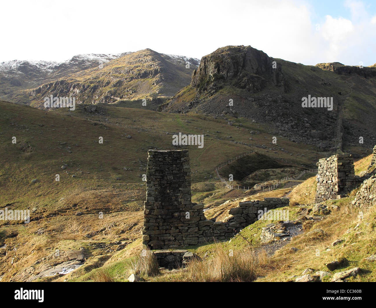 copper mine at Coniston Stock Photo - Alamy