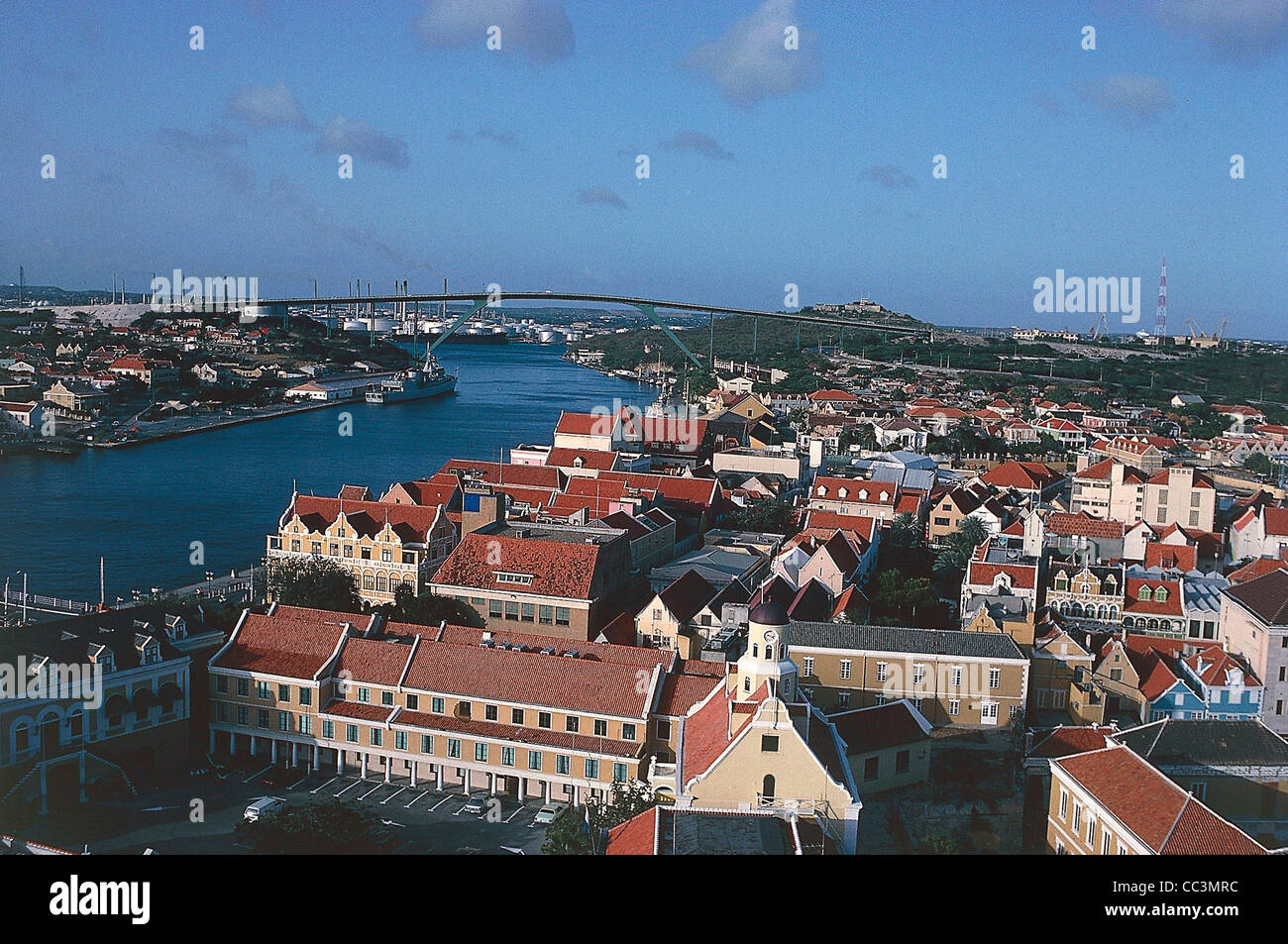 Netherlands Antilles (Outside The Territory Of The Netherlands ...