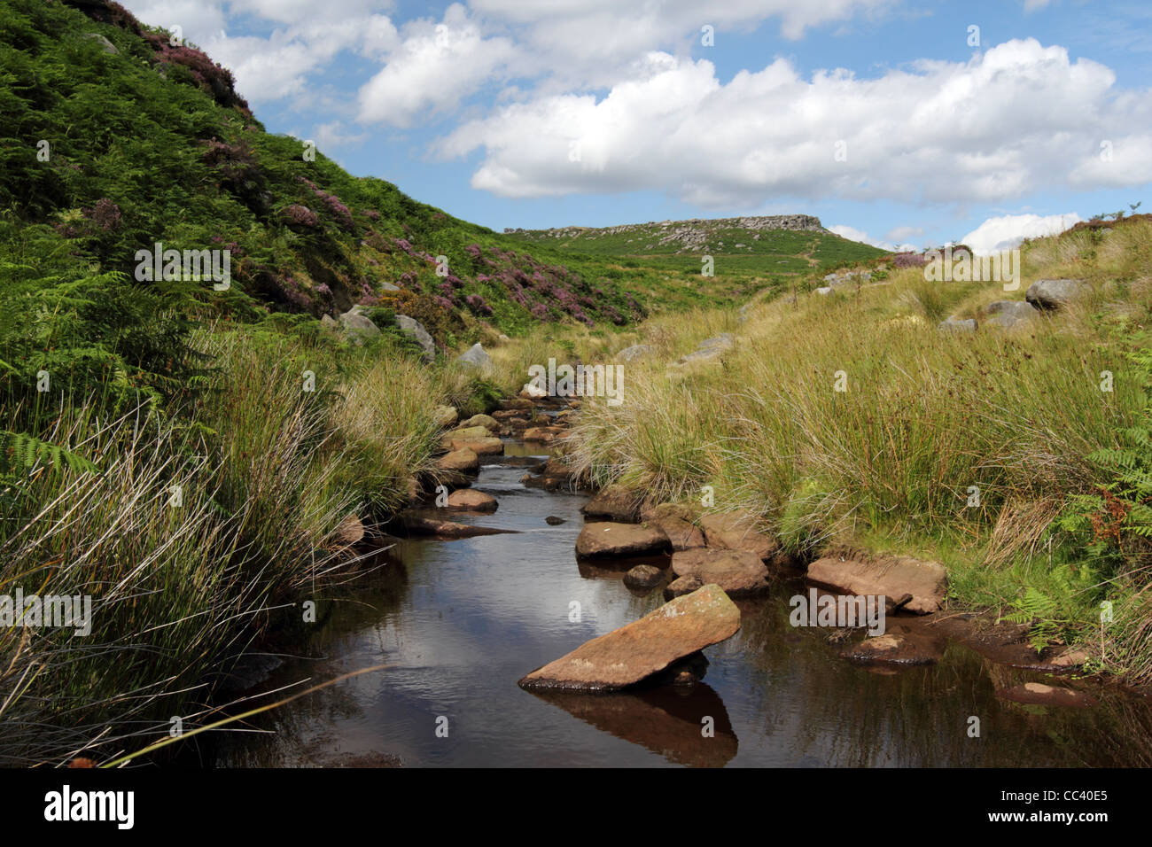 Burbage brook hi-res stock photography and images - Alamy