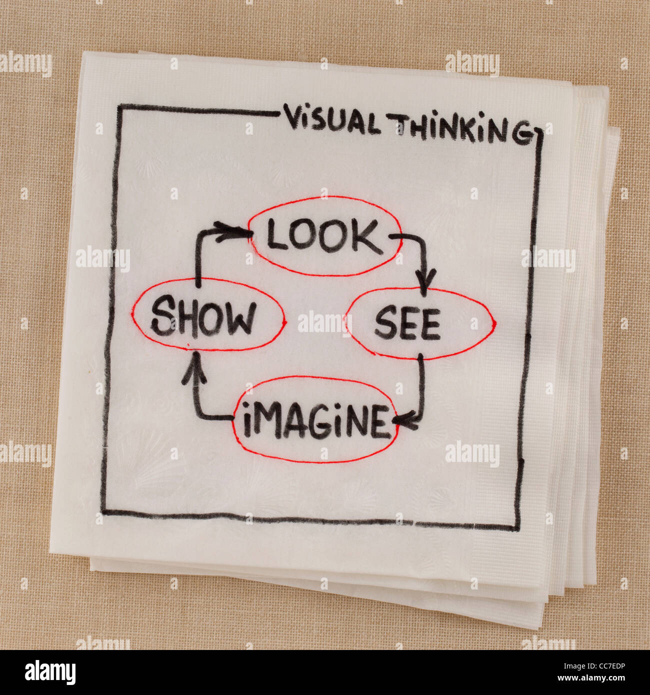 Imagine Drawing High Resolution Stock Photography and Images - Alamy